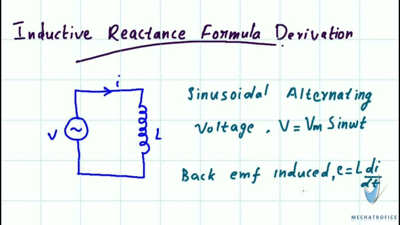 Inductor Inductive Reactance