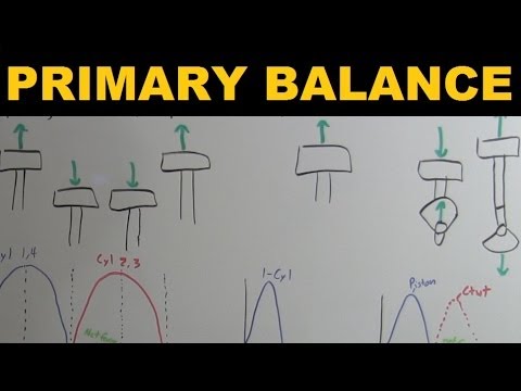 Primary Engine Balance Explained Youtube