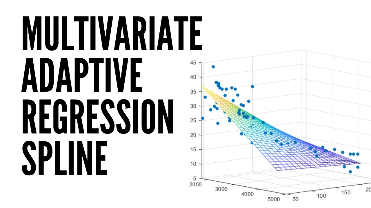 Multiple Regression Splines At Ethan Fuhrman Blog