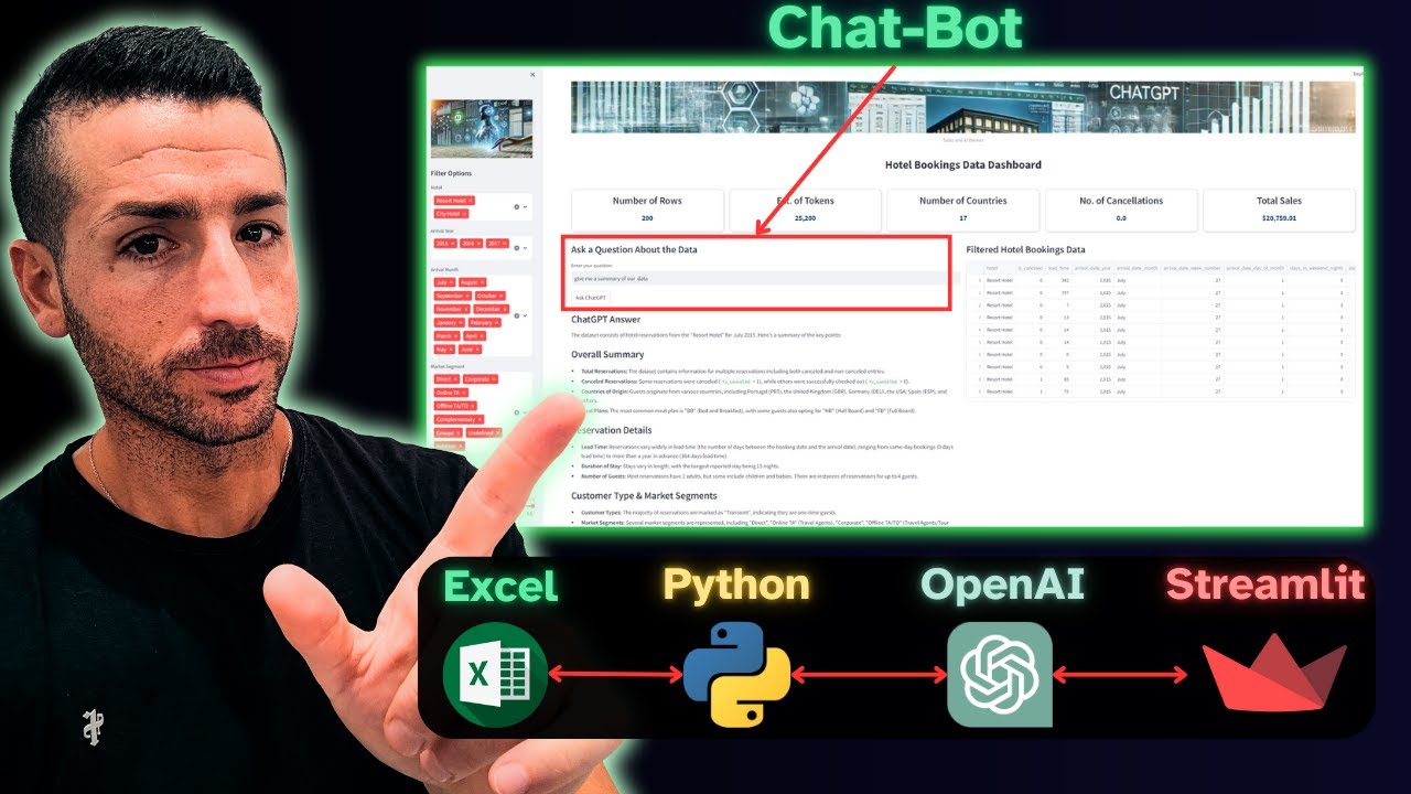 How To Use Openai S Chatgpt On Excel Data Python Streamlit App Llm