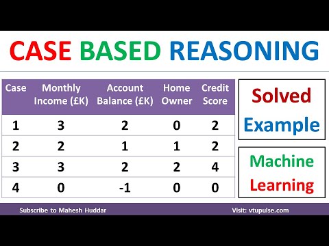 Case Base Reasoning Solved Example Cbr Solved Numerical Example