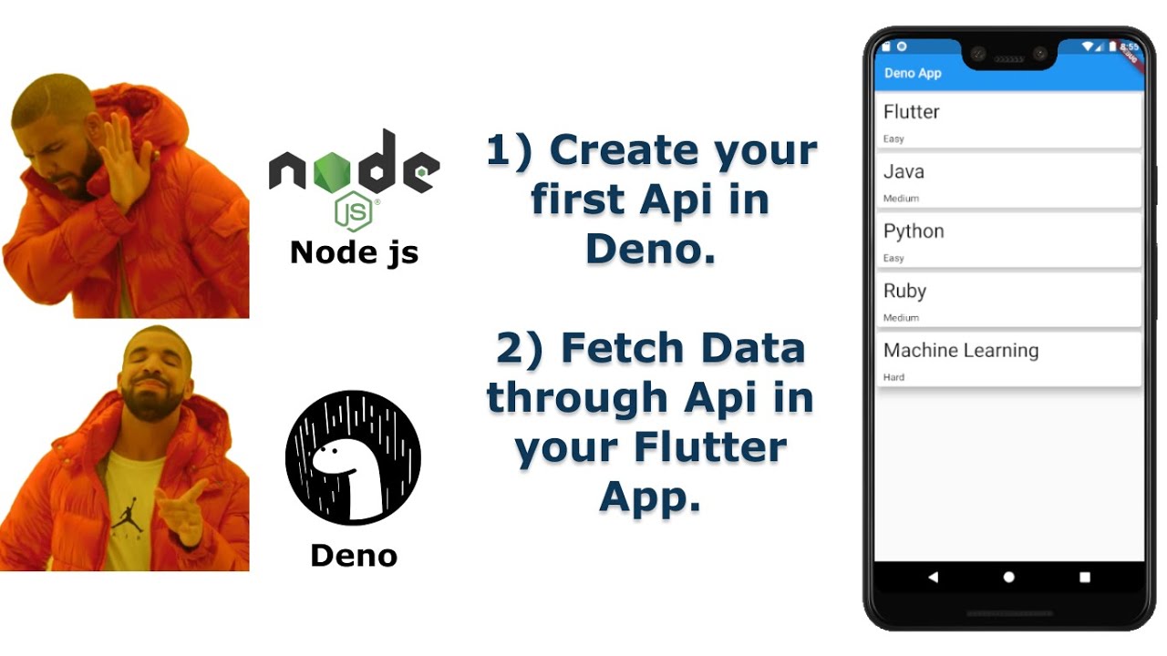 How Create Your First Api Using Deno And Fetch All The Data From Api