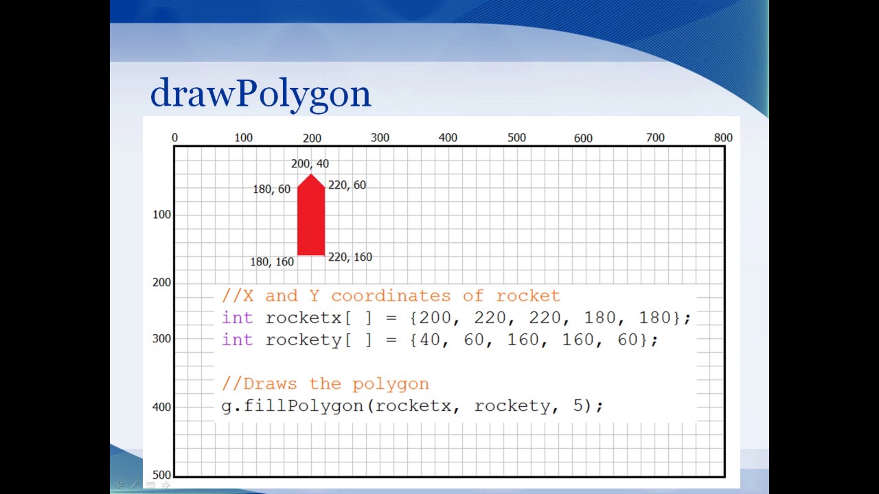 Java Graphics Tutorial Youtube