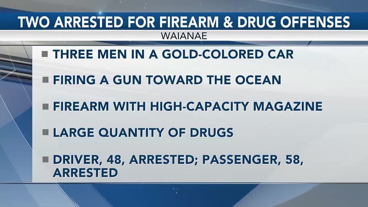 Two Men Arrested After Allegedly Shooting Gun At Ocean Youtube
