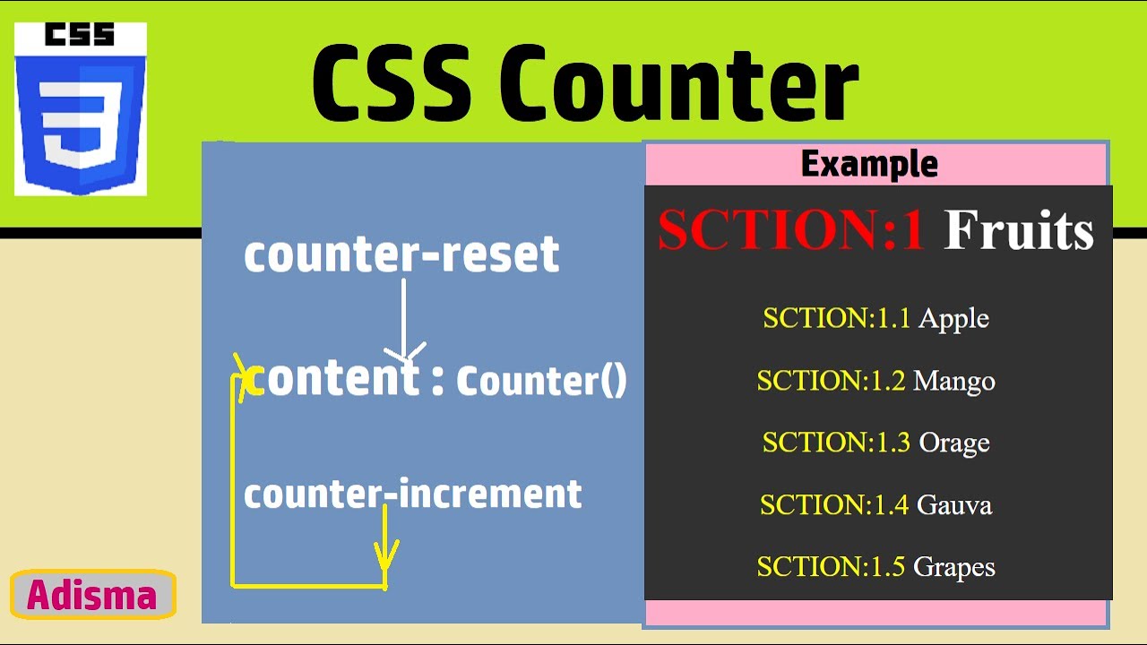 Css Counter Counter Reset Counter Function Counter Increment