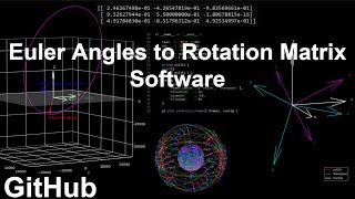Rotation Matrix Calculations Explained Numerical Methods With Python 5