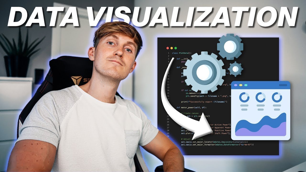 How I Automate Data Visualization In Python Youtube