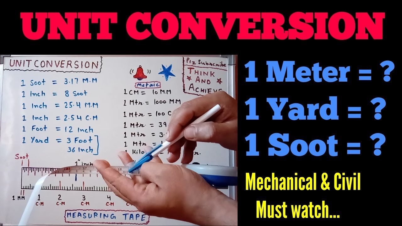 Unit Conversion Youtube