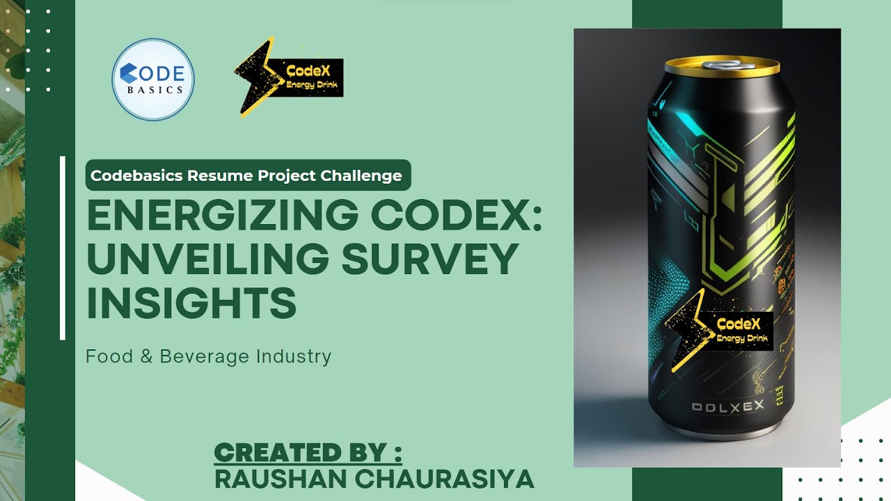 Codebasics Resume Project Challenge Codex Survey Insights Data