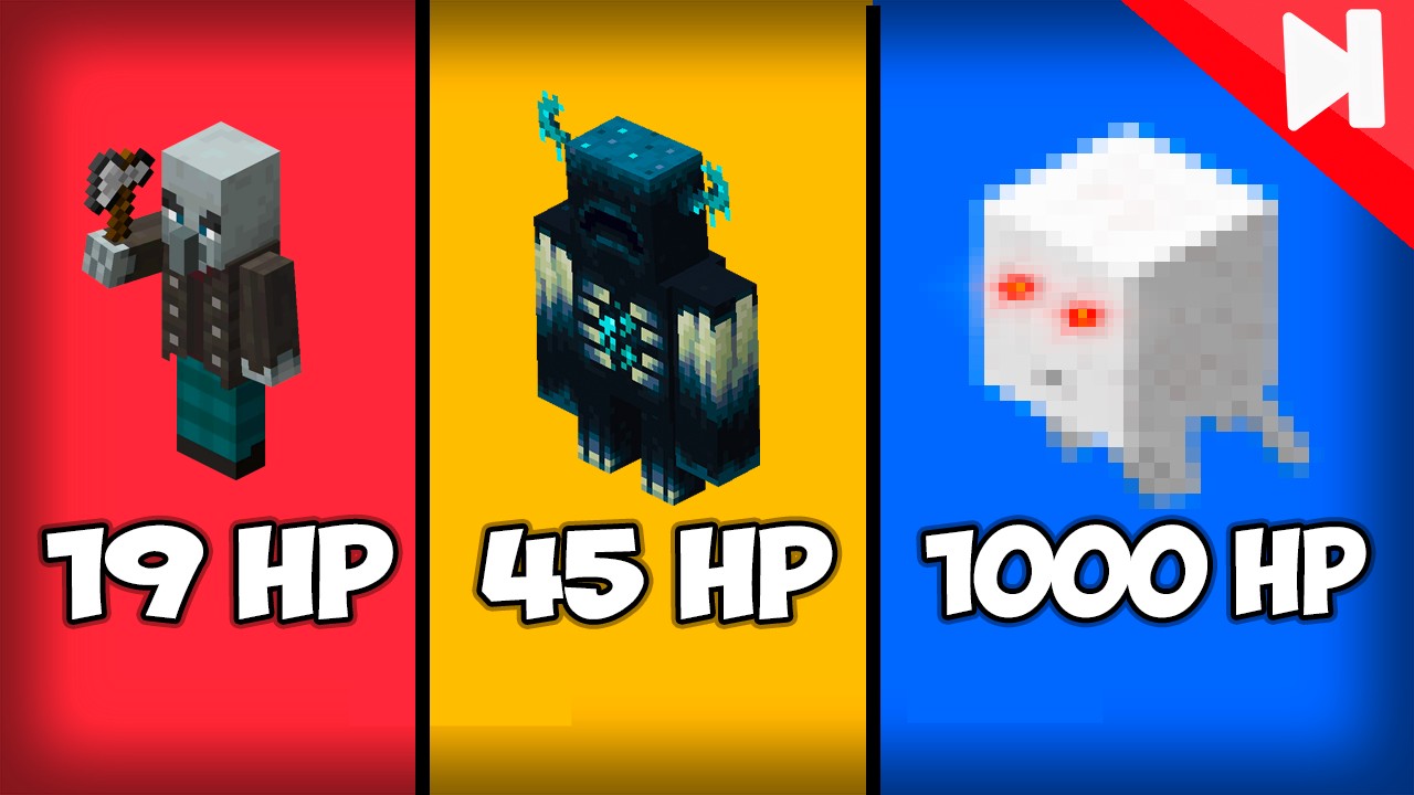 What S The Strongest Mob In Minecraft Housepetscare