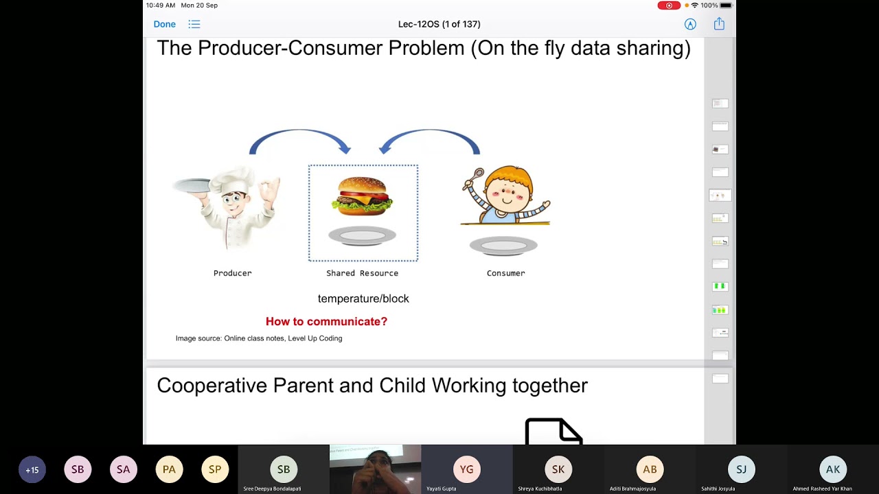 Lec 12 Interprocess Communication Youtube