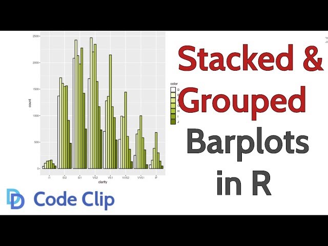 R Ggplot2 Adding Text On A Multiple Barplot Stack Overflow