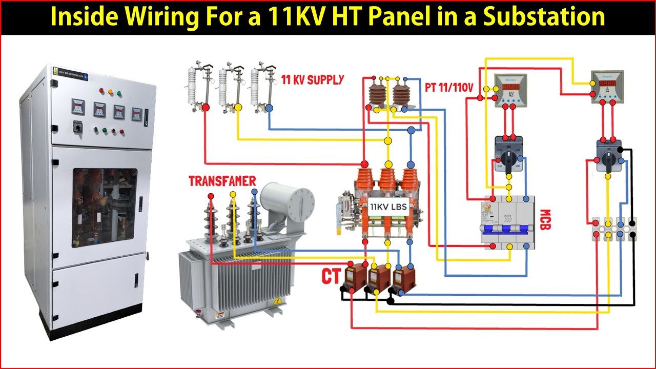 Ht Switchgear Panel Wiring Inside Wiring For A 11kv Ht Panel In A