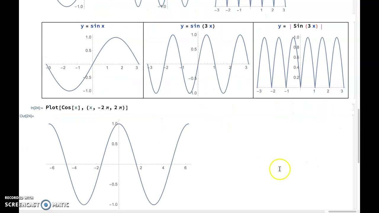 Mathematica Plotting 1 Youtube