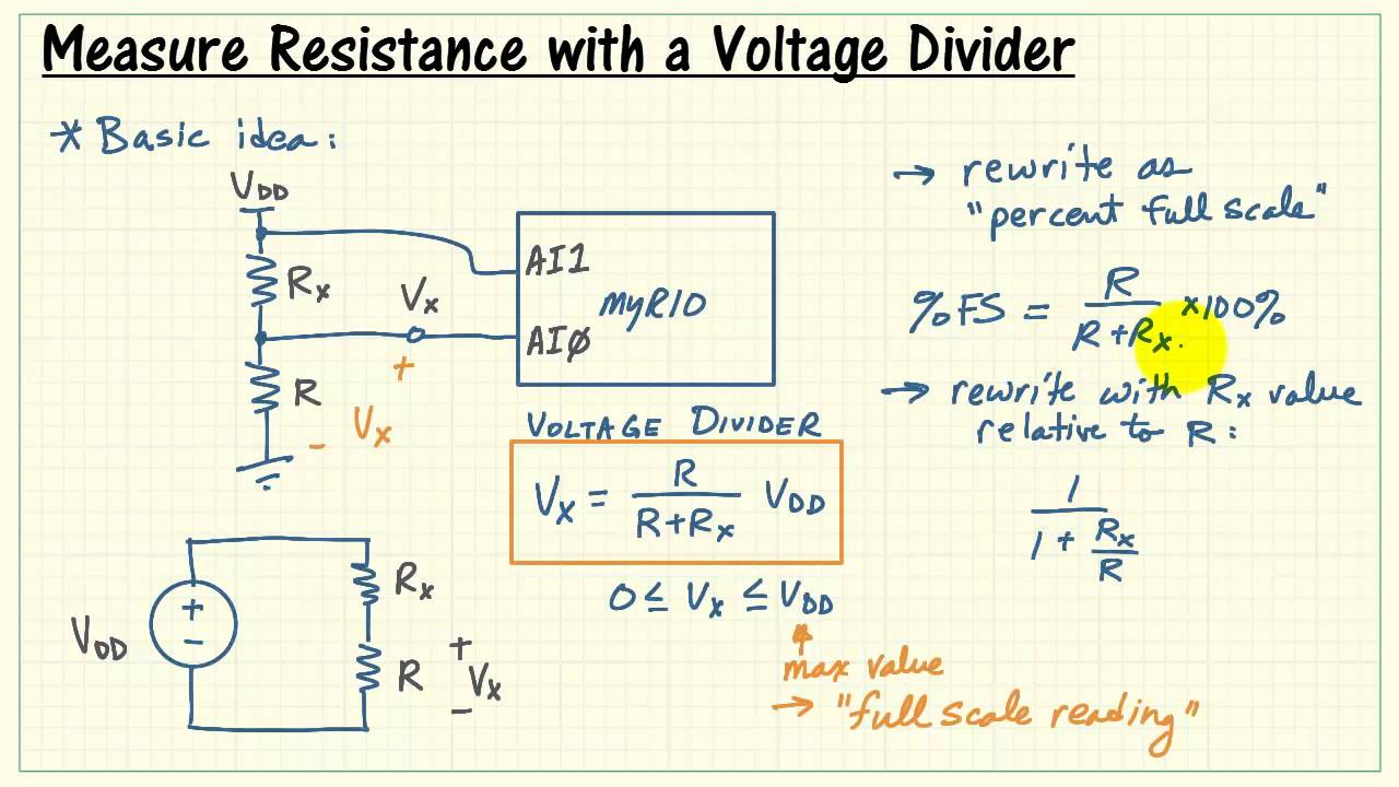 A Tour Of Vlsi Engineering How To Measure The Resistance With Resistor