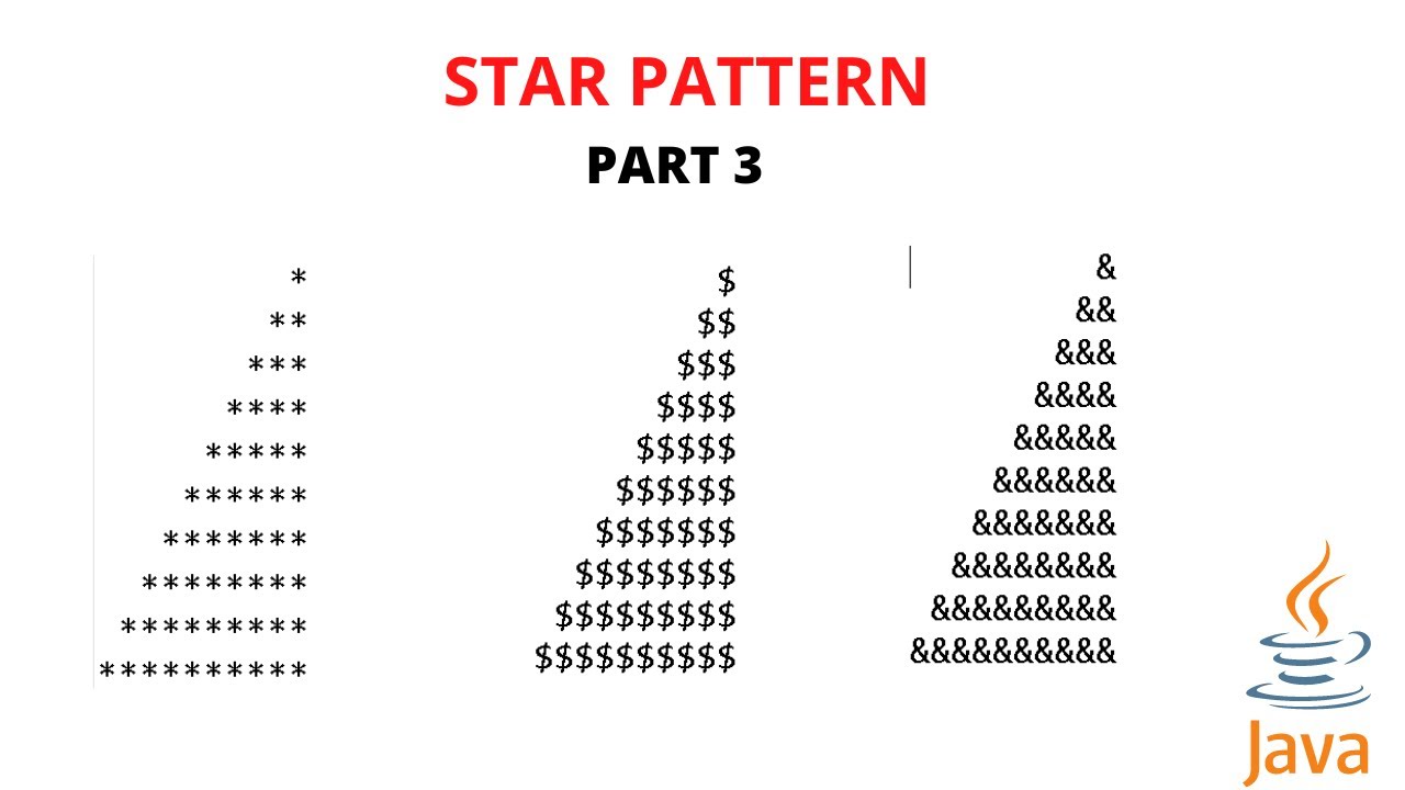 Star Pattern In Java Star Pattern Program In Java Part 3