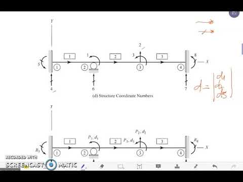 1 Beams Youtube