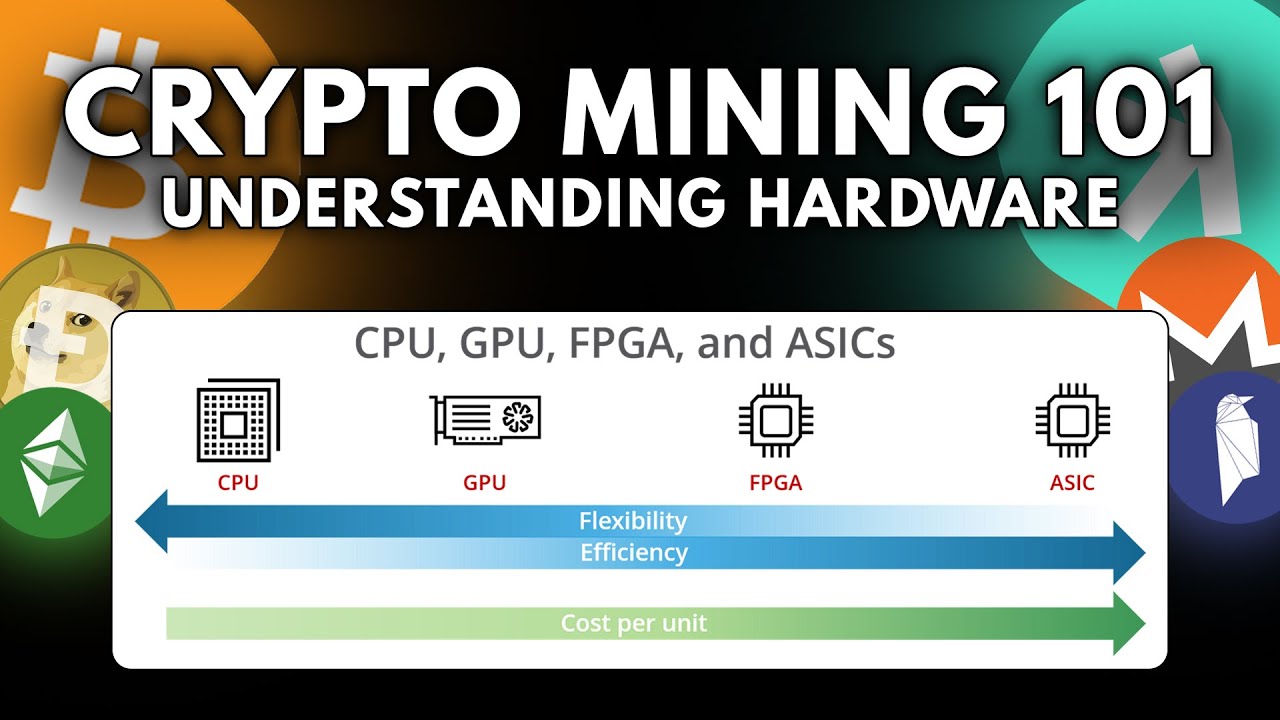 Crypto Mining 101 Understanding Hardware Cpu Gpu Fpga Asic Youtube