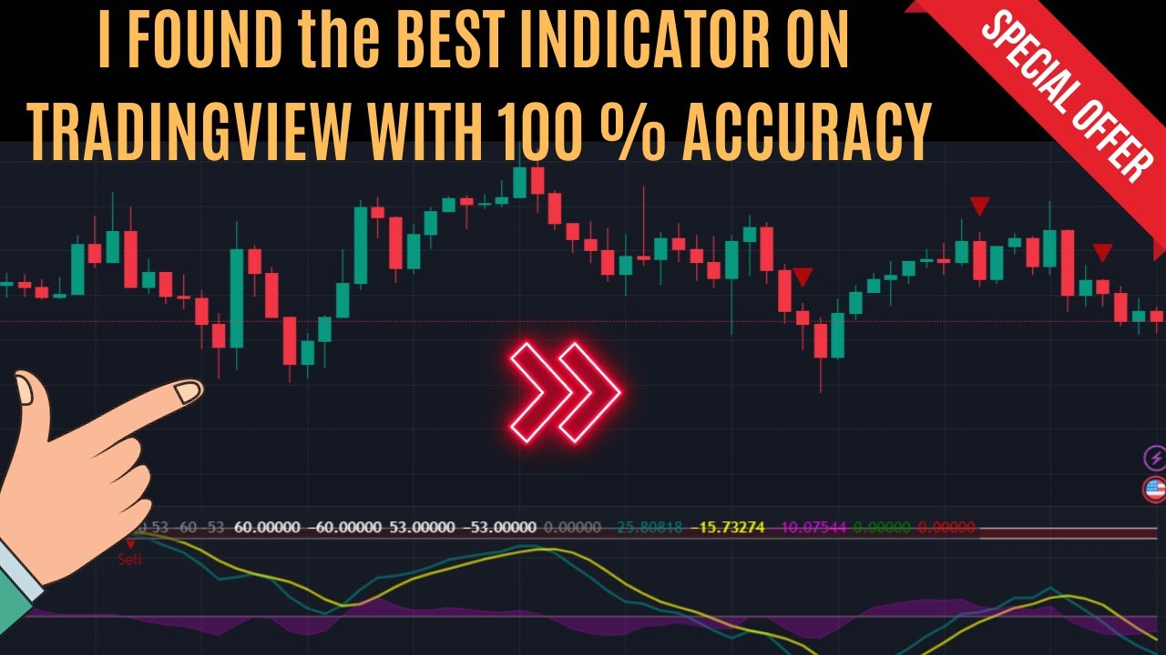 I Found The Best Indicator On Tradingview With 100 Accuracy Youtube