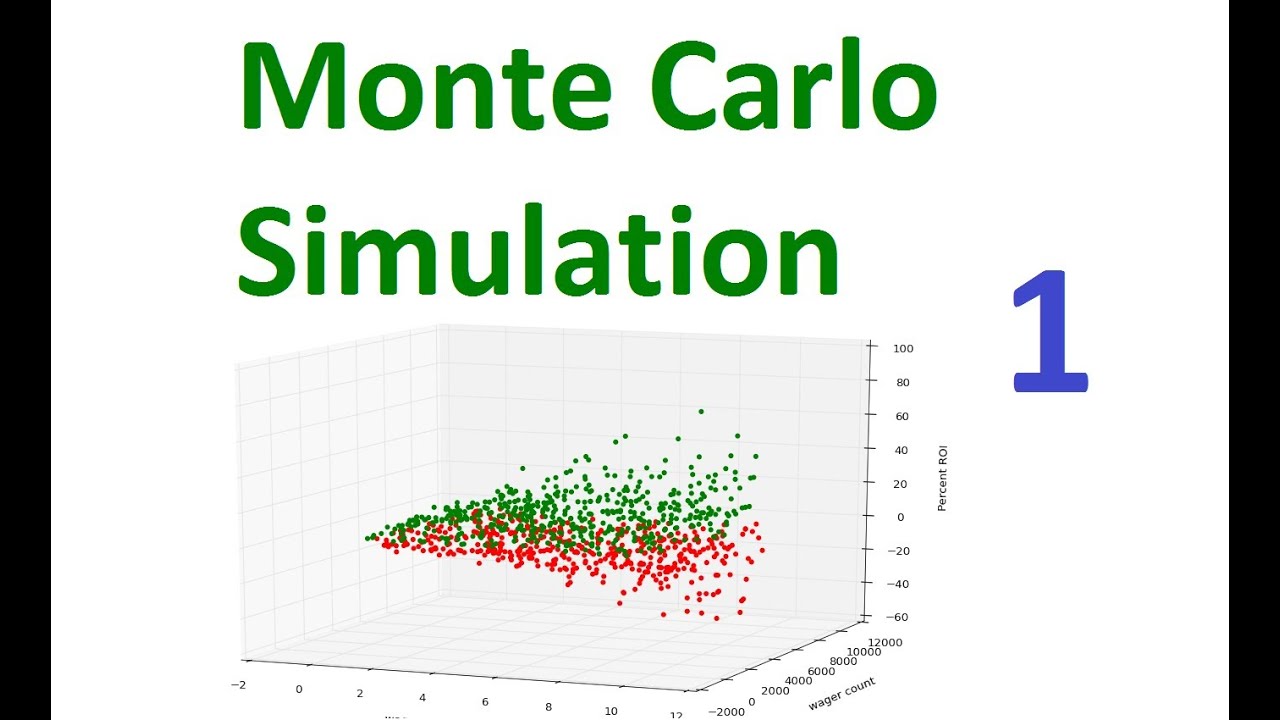 Monte Carlo Simulation And Python 1 Intro Youtube