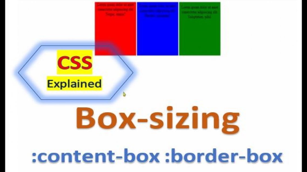 Css Box Sizing Explained Css Explained Smartcode Youtube