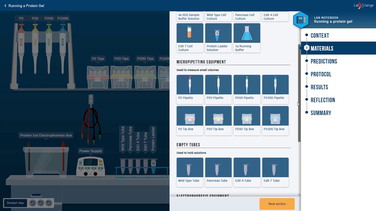 Labxchange Lab Protocol Simulations Youtube
