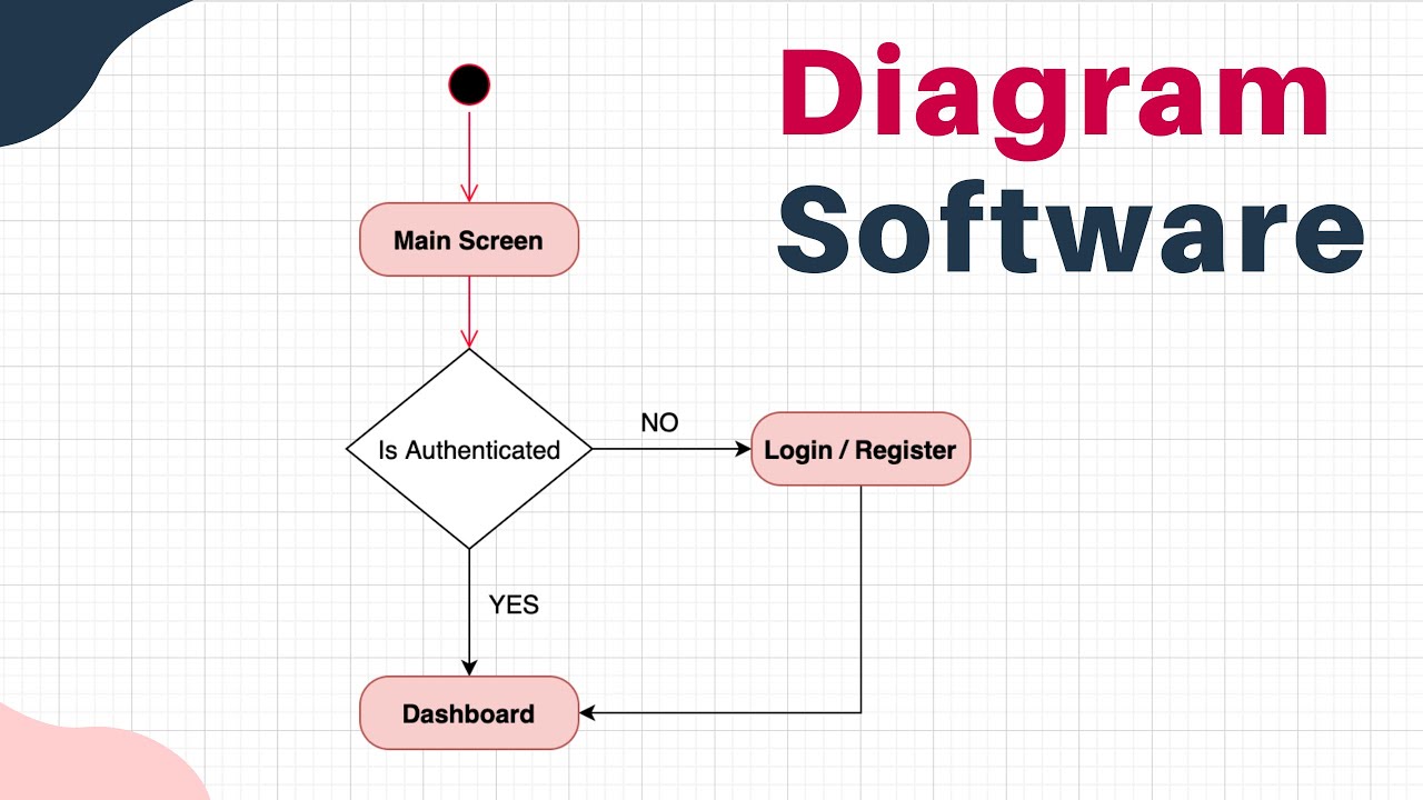 How To Make Diagram рџ Youtube