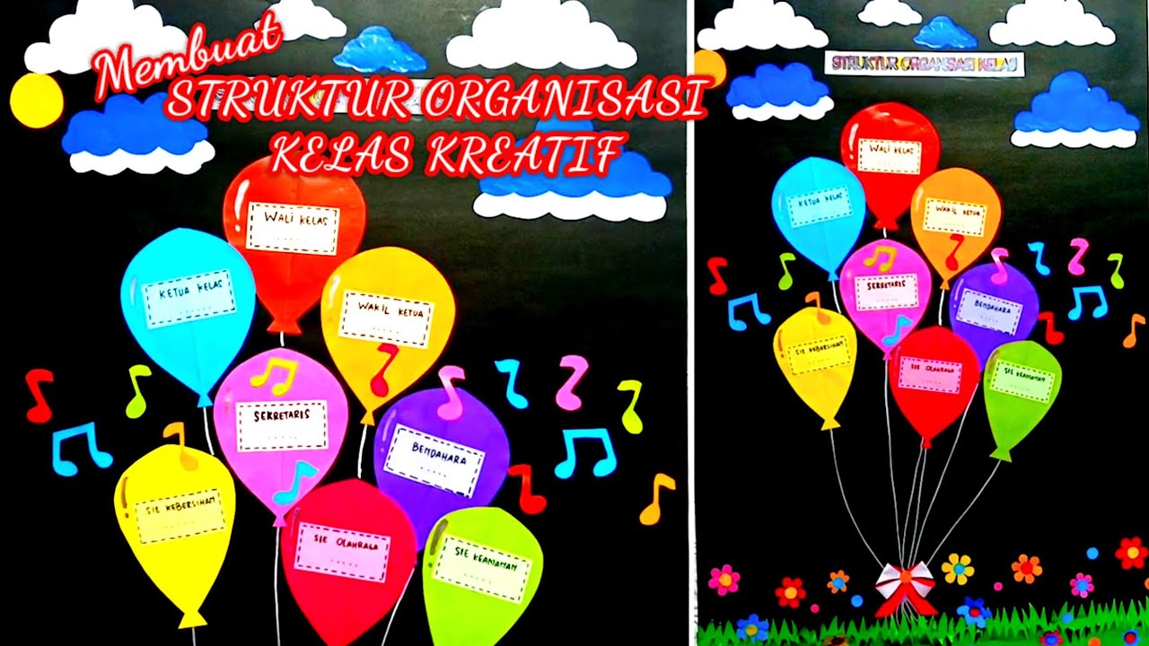 Membuat Struktur Organisasi Kelas Dari Kertas Karton Bagan Struktur ... Membuat Struktur Organisasi Kelas Dari Kertas Karton Bagan Struktur ...