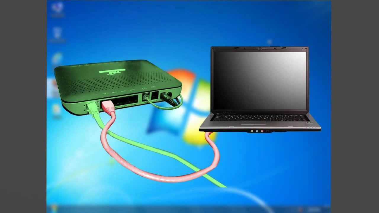Wired Internet Connection