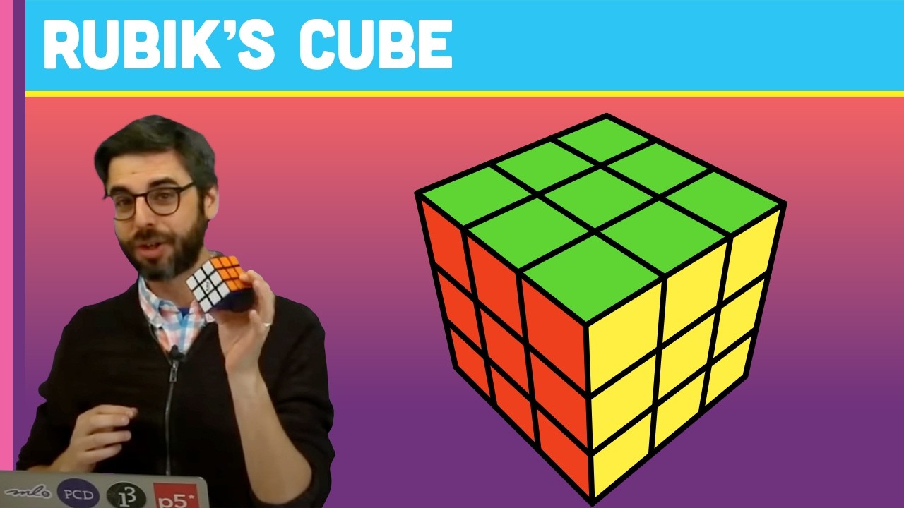 Coding Challenge 142 Rubik S Cube Part 1 Youtube