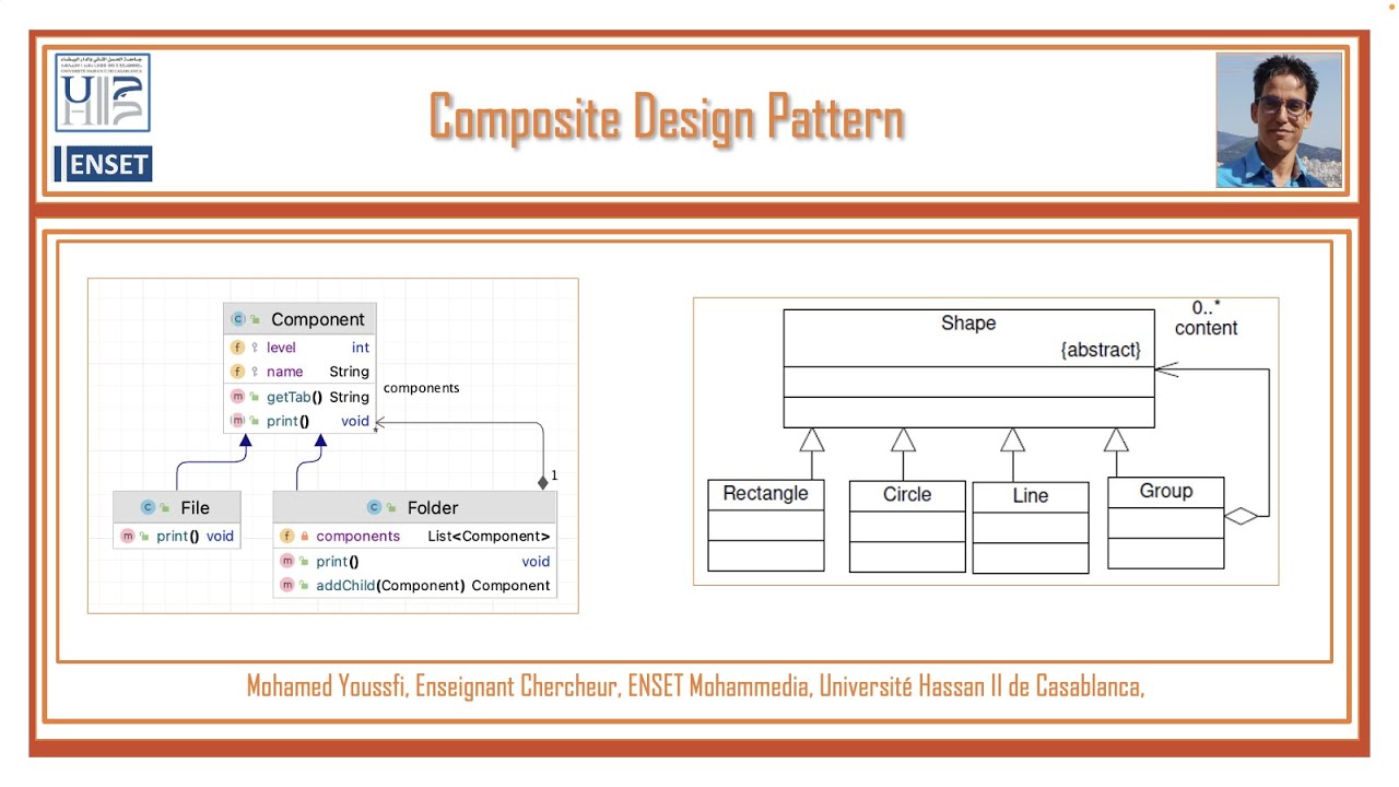 Patterns Composite Youtube