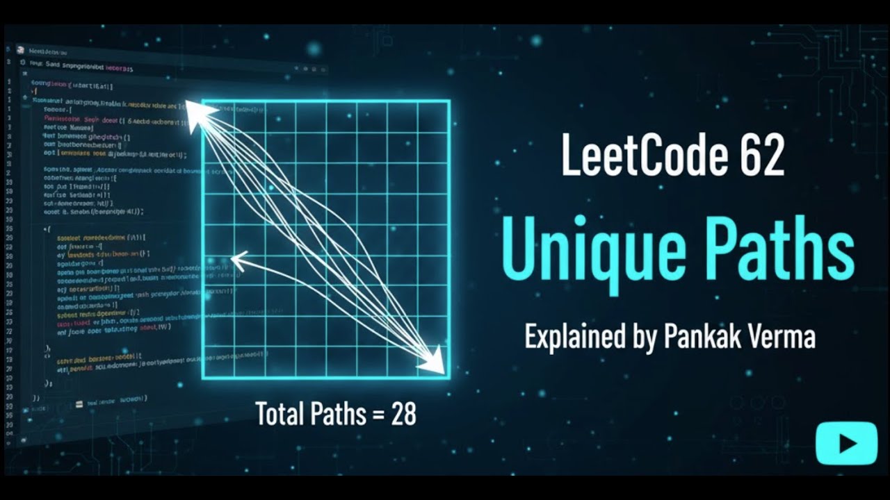 Leetcode 62 Unique Paths Youtube