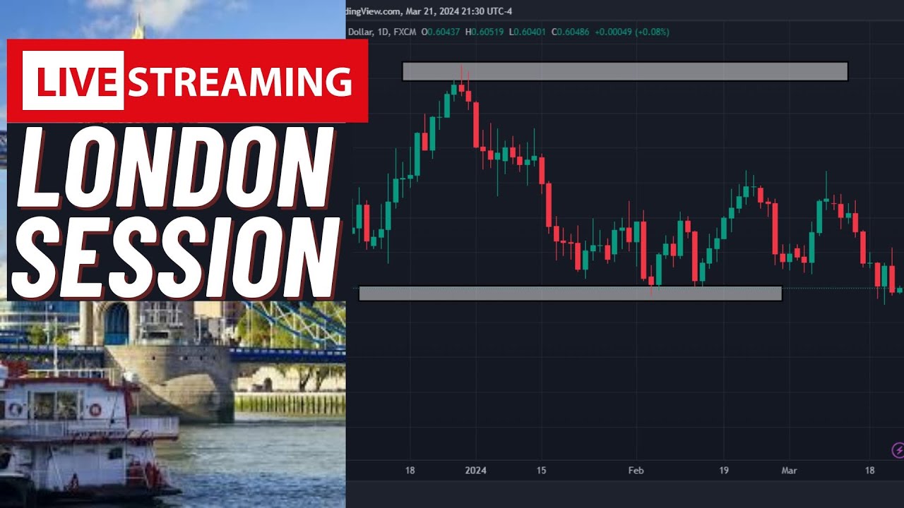 London Session Live Stream Backtesting Youtube