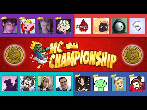 The Top 10 Mcc Teams Ever Youtube