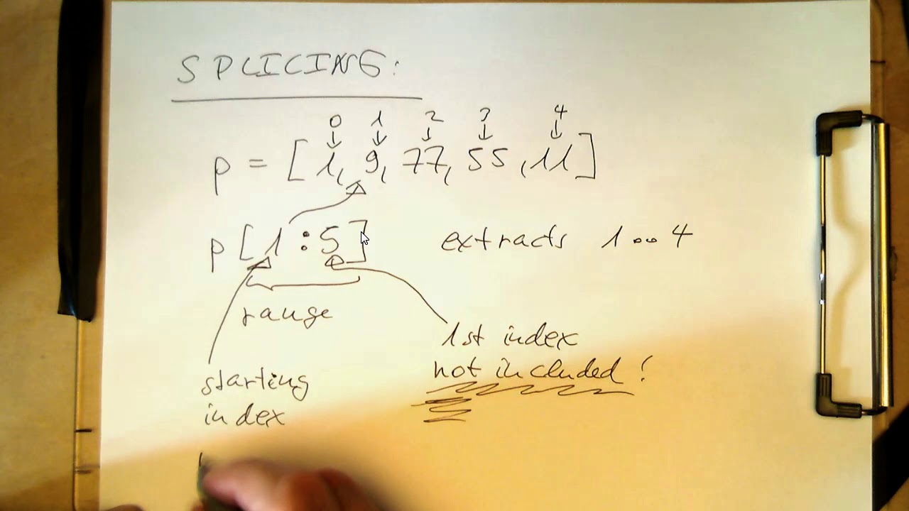 Python Lists Youtube