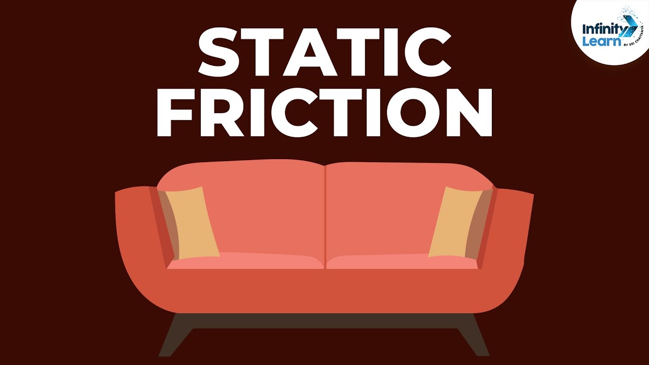 Example Of Static Friction