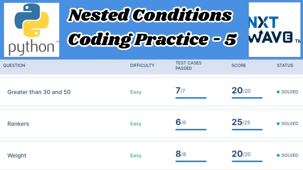 Nested Conditions Coding Practice 5 Answers Python Nxtwave
