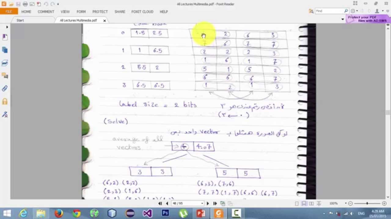 Vector Quantization Part 2 Youtube