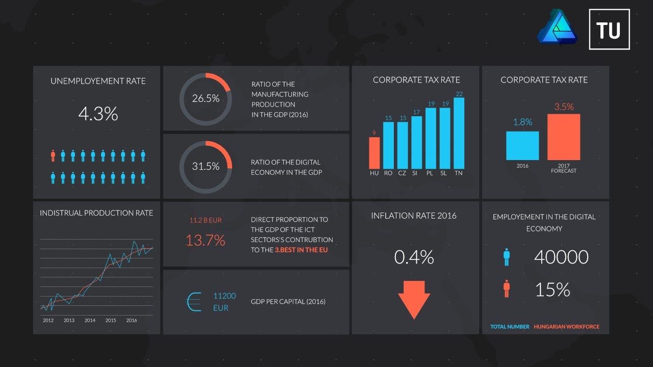 Data Visualization Vector Illustration Affinity Designer Youtube