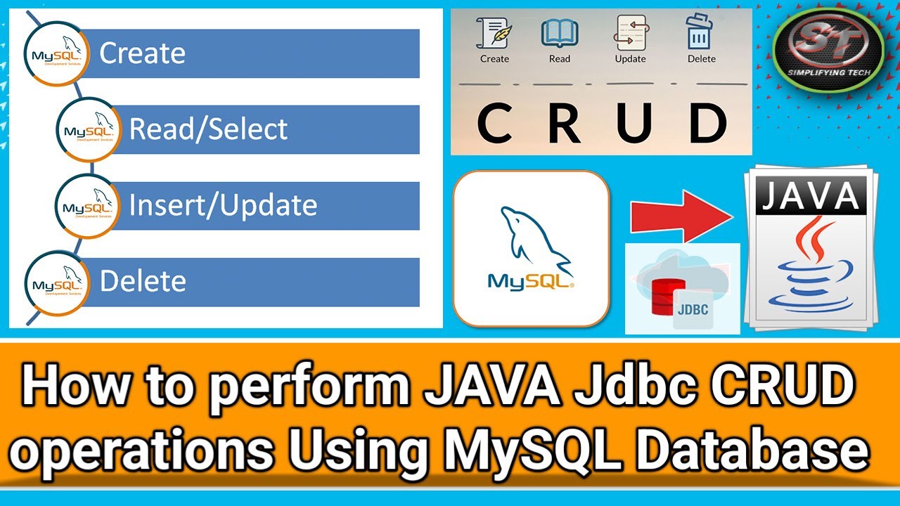 How To Perform Create Read Insert Update Delete Operations Using Java