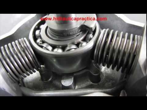 How A Radial Piston Pump Works Youtube
