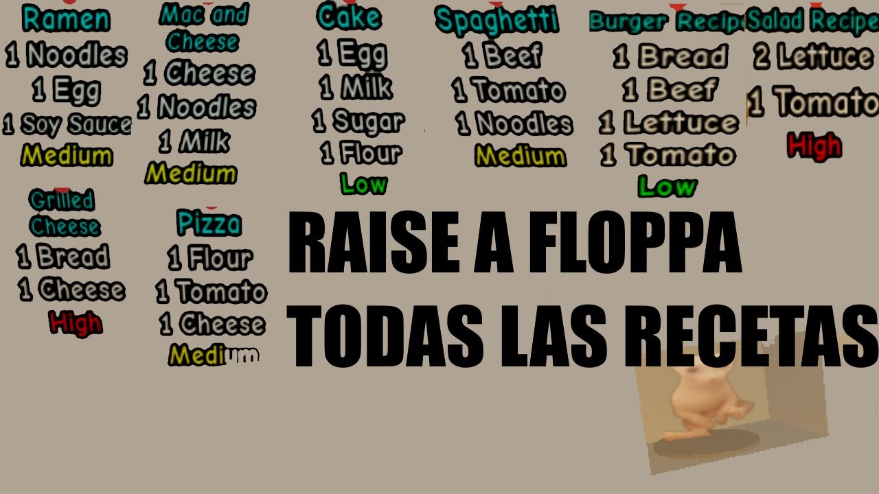 Roblox Raise A Floppa Todas Las Recetas Youtube