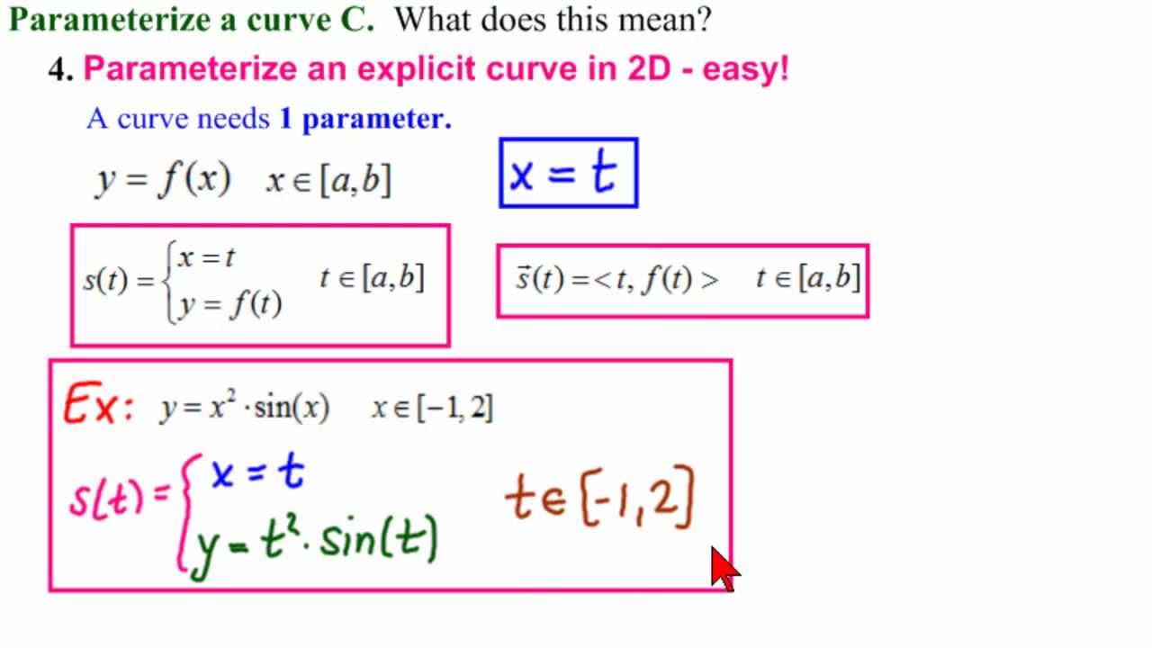 Parameterize An Explicit Curve In 2d Youtube