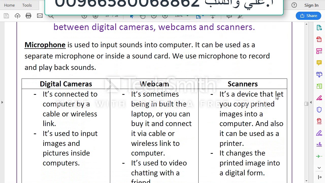 Chapter3 Computer Cs001 Youtube