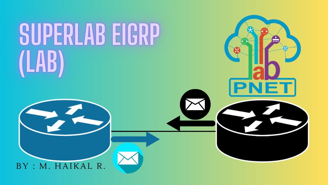 Superlab Eigrp Part 1 Praktek Lab Youtube