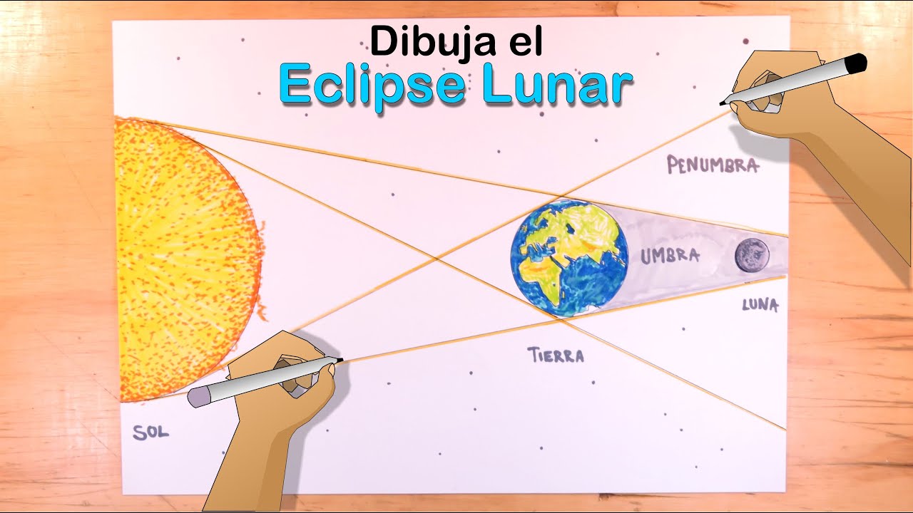 Cómo Dibujar El Eclipse Lunar Paso A Paso Youtube