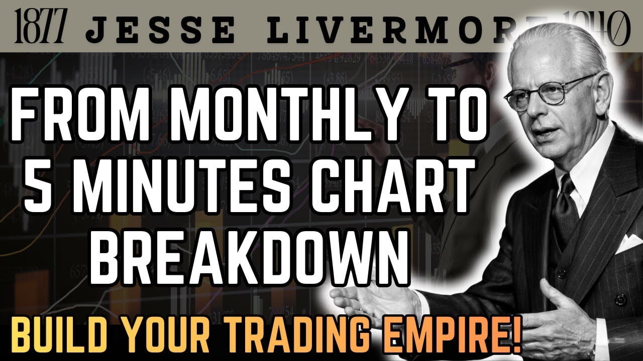 Build Your Trading Empire Using Top Down Timeframe Analysis Jesse