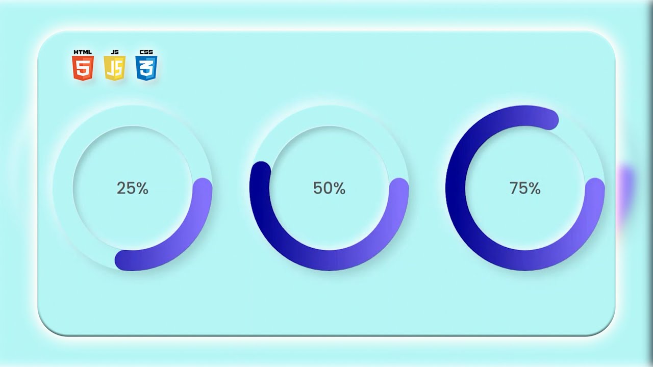 How To Make Circular Progress Bar In Html Css Javascript Skills Bar
