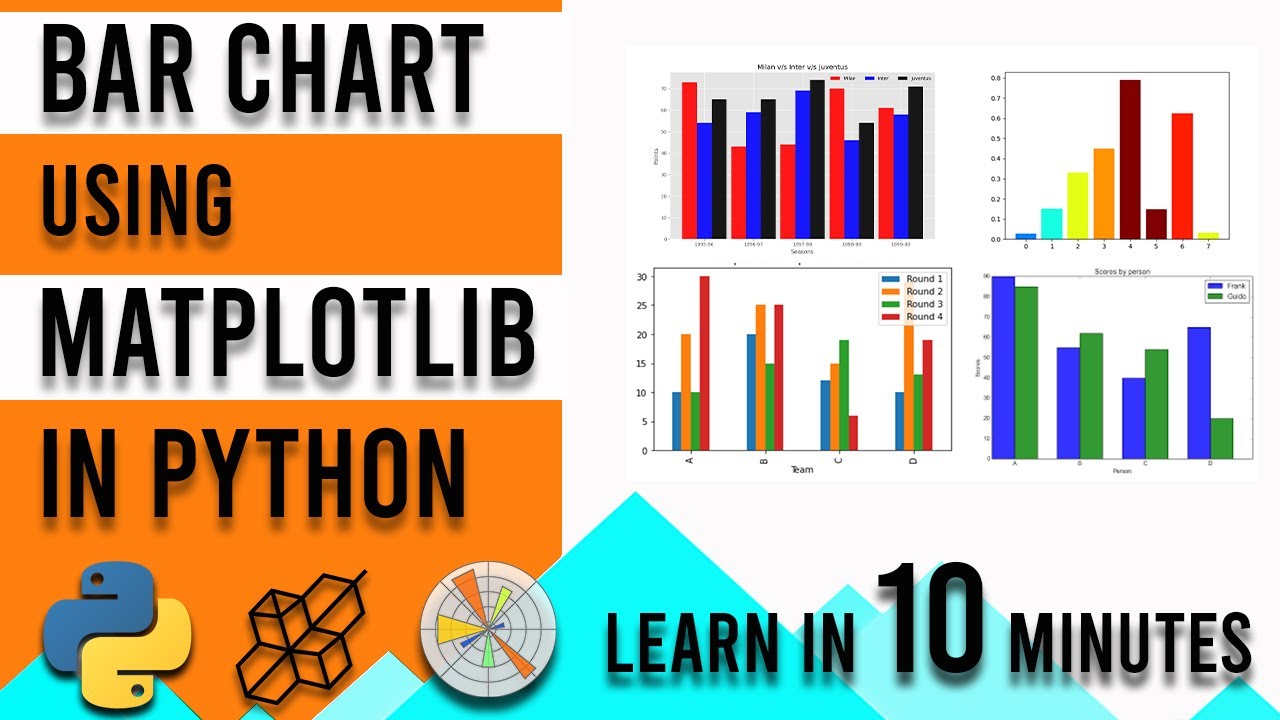 8 Minute Tutorial Of Matplotlib Learn Bar Charts In Python Bar Chart