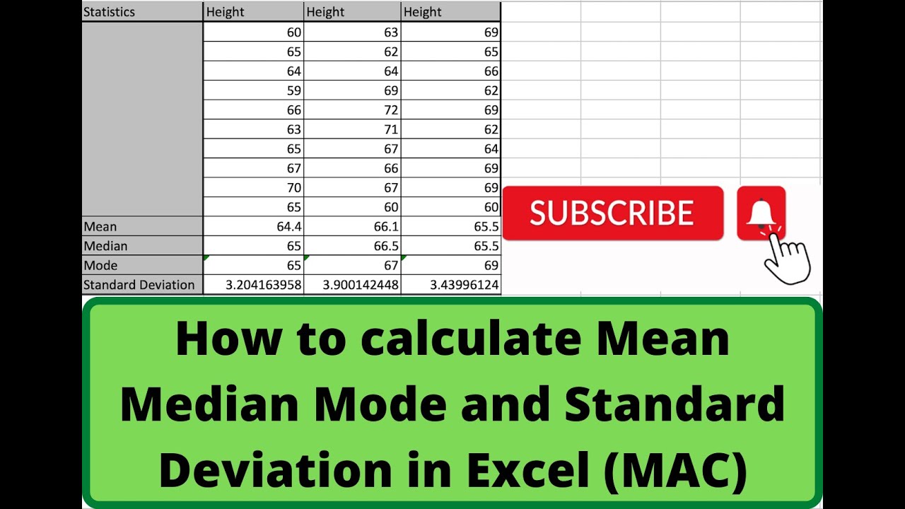 How To Calculate Mean Median Mode And Standard Deviation In Excel Mac
